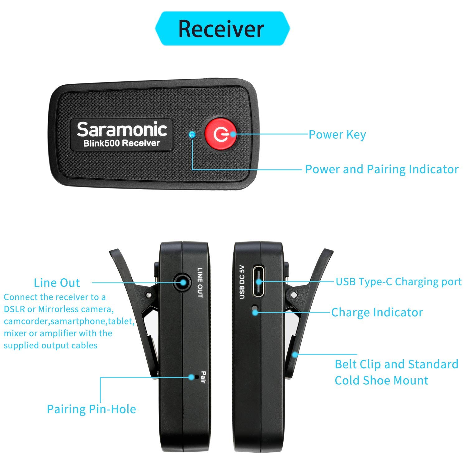 2.4GHz Wireless Lavalier Microphone System, Saramonic Blink500 B2 Dual-channel Mic Two Transmitters for DSLR Camera, Mirrorless, and SmartPhone for Youtube Facebook Live Vlogging