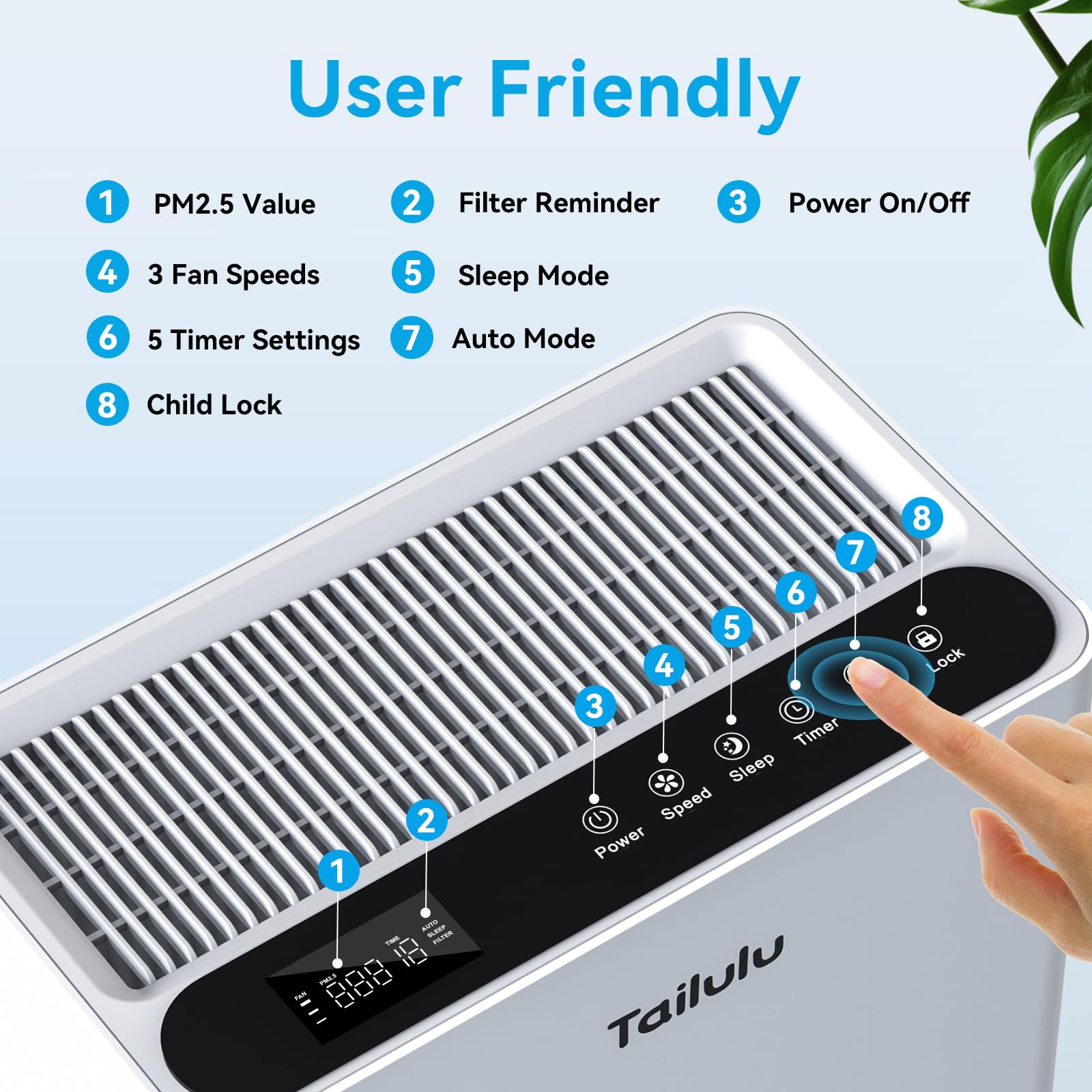 2Pack,Air Purifiers for Home Large Room Up to 1740ft² +Tailulu D09 Air Purifiers for Home Large Room up to1500 ft²
