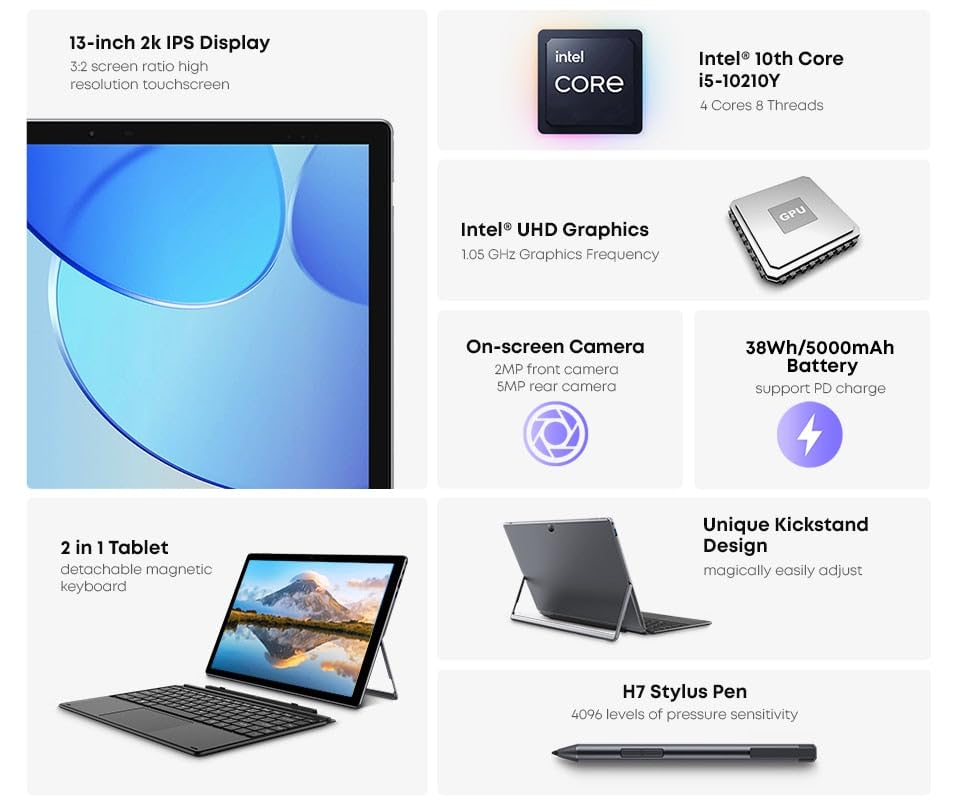 2023 13" 8GB 512GB Ubook XPro 2 in 1 Tablet Laptop Intel i5 10210Y Windows 11 2K 2.4G/5G WiFi Support Keyboard Stylus PC Add H7 Stylus/China/UK