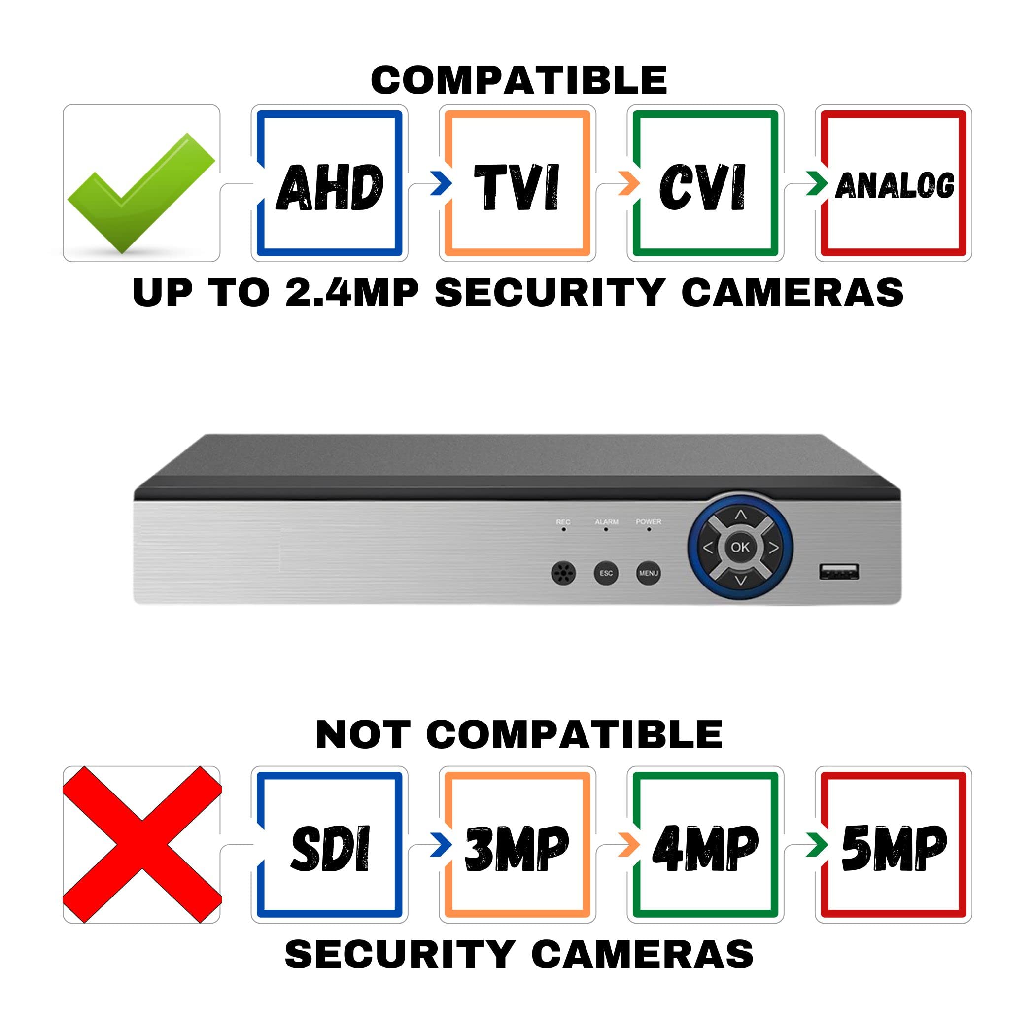 Evertech HD H.265 16 Channel Hybrid DVR Security Camera Recorder with 8TB Hard Drive, Compatible with AHD/TVI/CVI/Analog Cameras