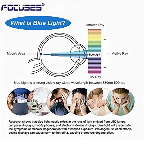 Focuses iPhone 11 Pro Screen Protector, iPhone Xs/X Screen Protector, Anti blue light Tempered Glass Film for Apple iPhone Xs/X & iPhone 11 Pro,3-Pack