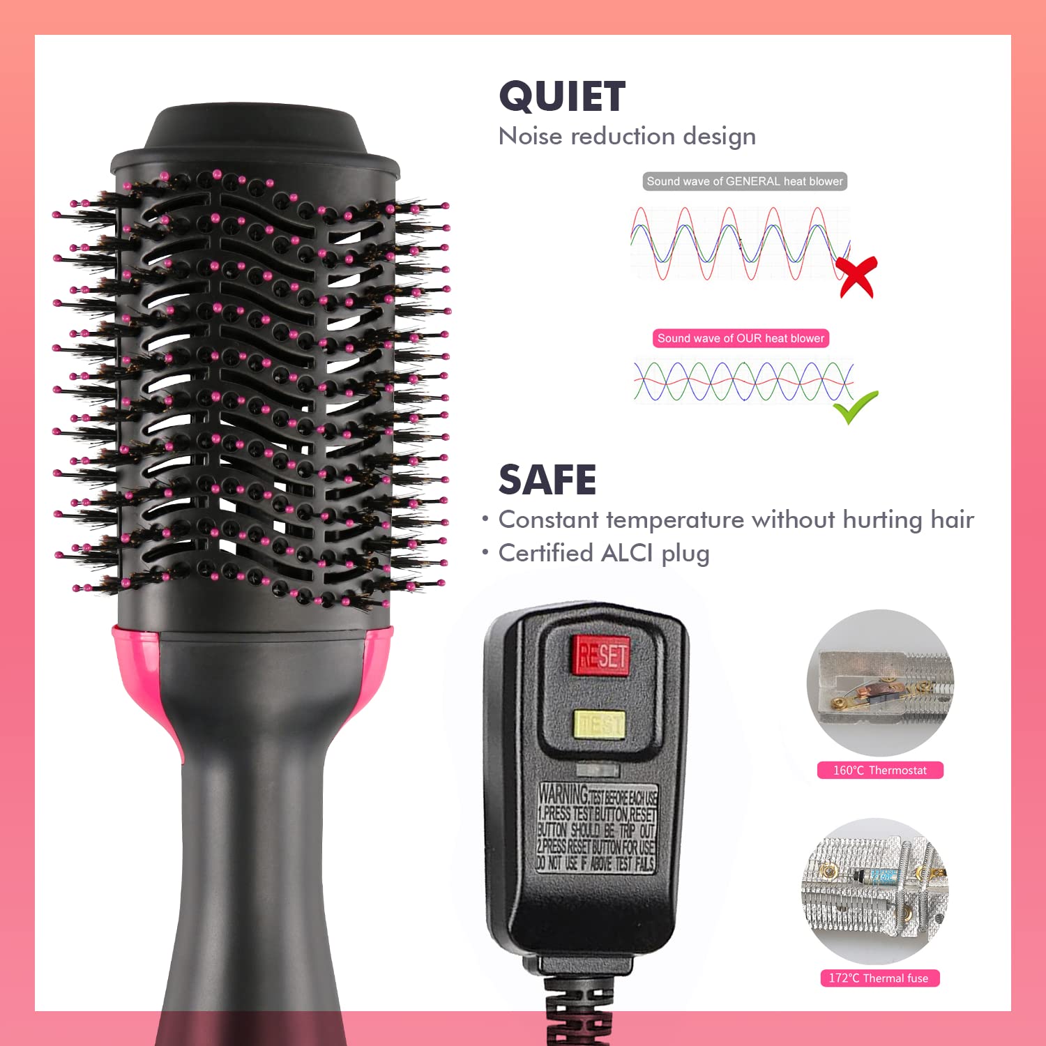 Blow Dryer and Styler Brush - Multi-function Hot Air Volumizer with Negative Ion Anti-Frizz, Ceramic Titanium 75 MM Oval Barrel