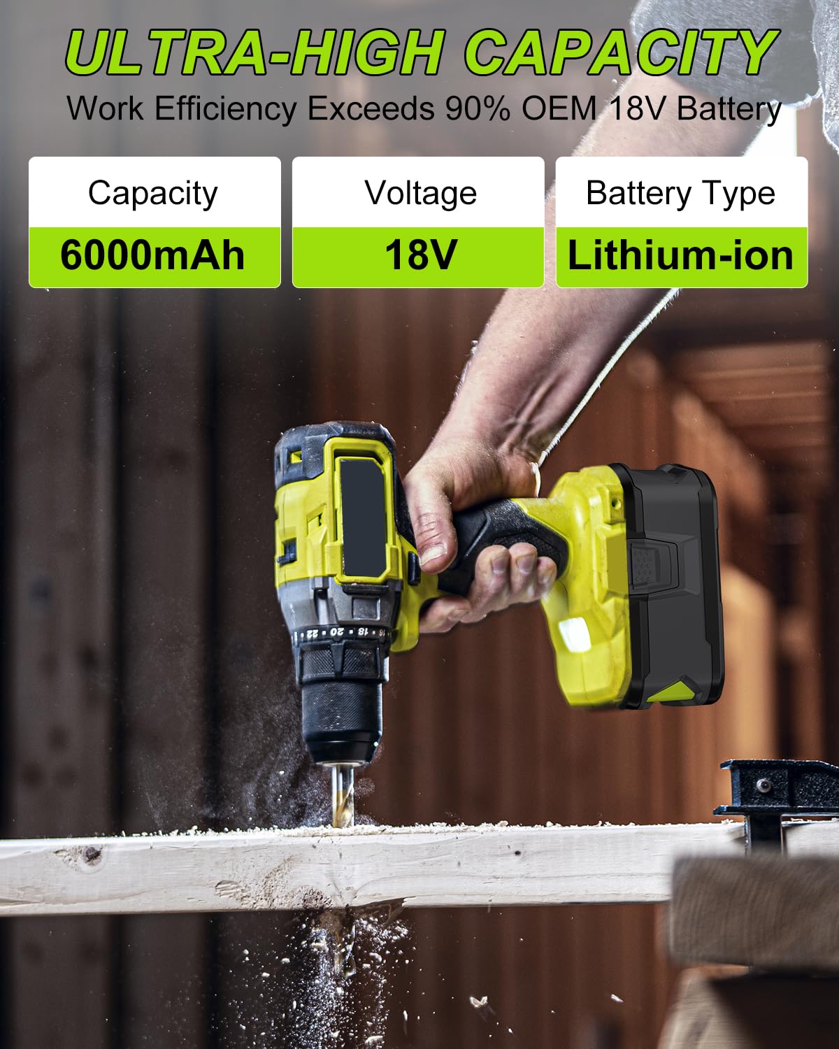 2Pack 6.0Ah Replacement for Ryobi 18V Battery and Charger Combo Replacement for Ryobi 18V Lithium P102 P103 P104 P105 P107 P109 P108 P190 P122 Cordless Tools Battery and P117 Charger