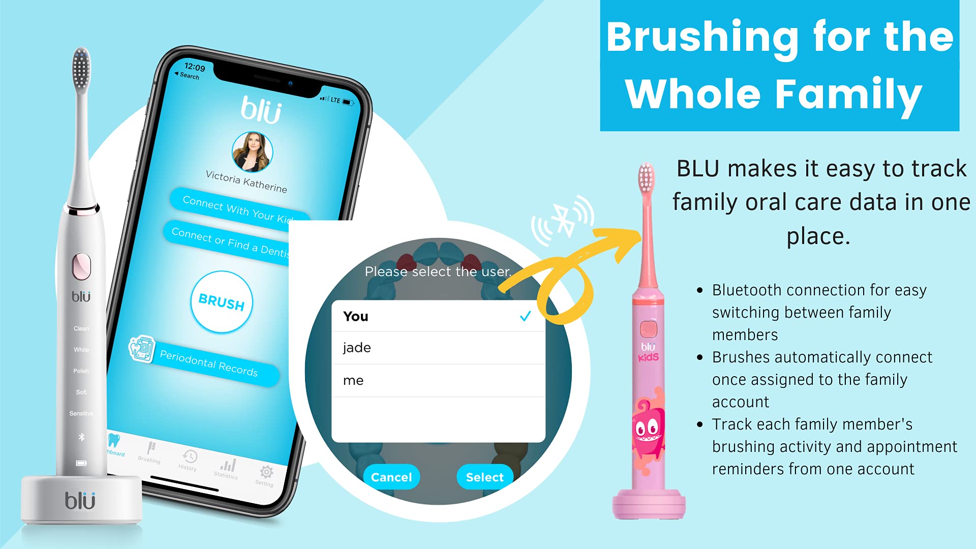 Blu Smart Bluetooth Enabled Kids Toothbrush with Live Tracking App to Teach Children Healthy Brushing Habits, Share Results with Your Dentist, Wireless Rechargeable Electric (Pink)
