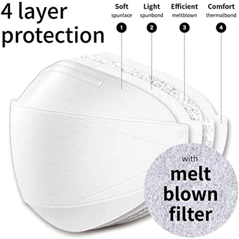 KF94 Mask - 50 PCS - 4 Ply Breathable Comfortable Safety Mask - 3D Structure Black Masks for Adults