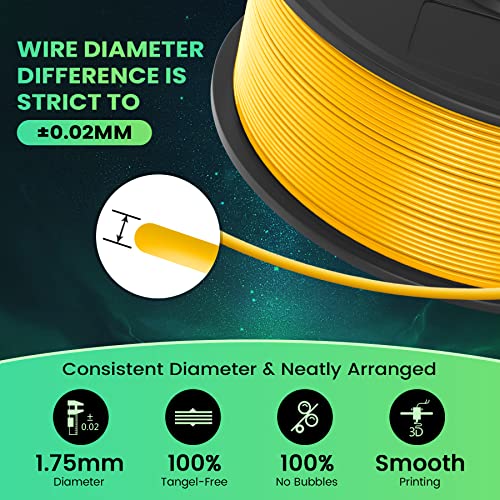 ABS 2300g 3D Printer Filament Bundle Multicolor, SUNLU Durable ABS Filament 1.75mm, Neatly Wound Filament, 230g Spool, 10 Pack, Black+White+Grey+Red+Purple+Blue+Pink+Light Gold+Silver+Transparent