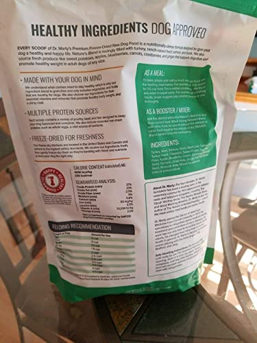 Natures Blend DR Marty's Dog Food 16oz