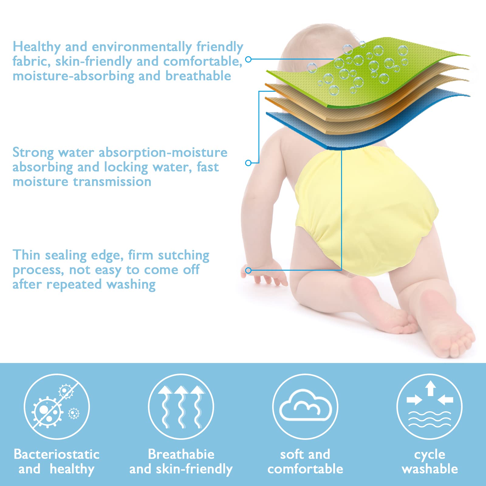 18 Pcs Reusable Diapers for Baby with 18 Inserts Cloth Diaper Liner Changing Pad Liners Cloth Diapers Adjustable Washable Diaper Cover Absorbent Inserts for Boys Girls Babies Toddlers Newborn