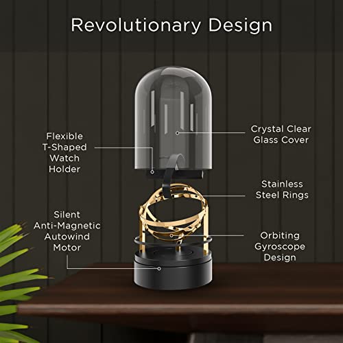Aestoria Orbit Watch Winder - Single Watch Winders for Automatic Watches and Mechanical Watch Winder for Rolex Watch Winder Box Gyro Gyroscope Clear Transparent