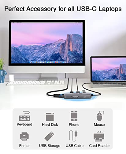 Kinivo 710UC USB C Hub (7 Port USB-C Adapter- 3 USB 3.0-5Gbps Data, 4K HDMI, 100W PD, SD, TF Card Reader) - Compatible with MacBook Pro Air (Thunderbolt 3), iPad Pro, Chromebook, XPS, Samsung