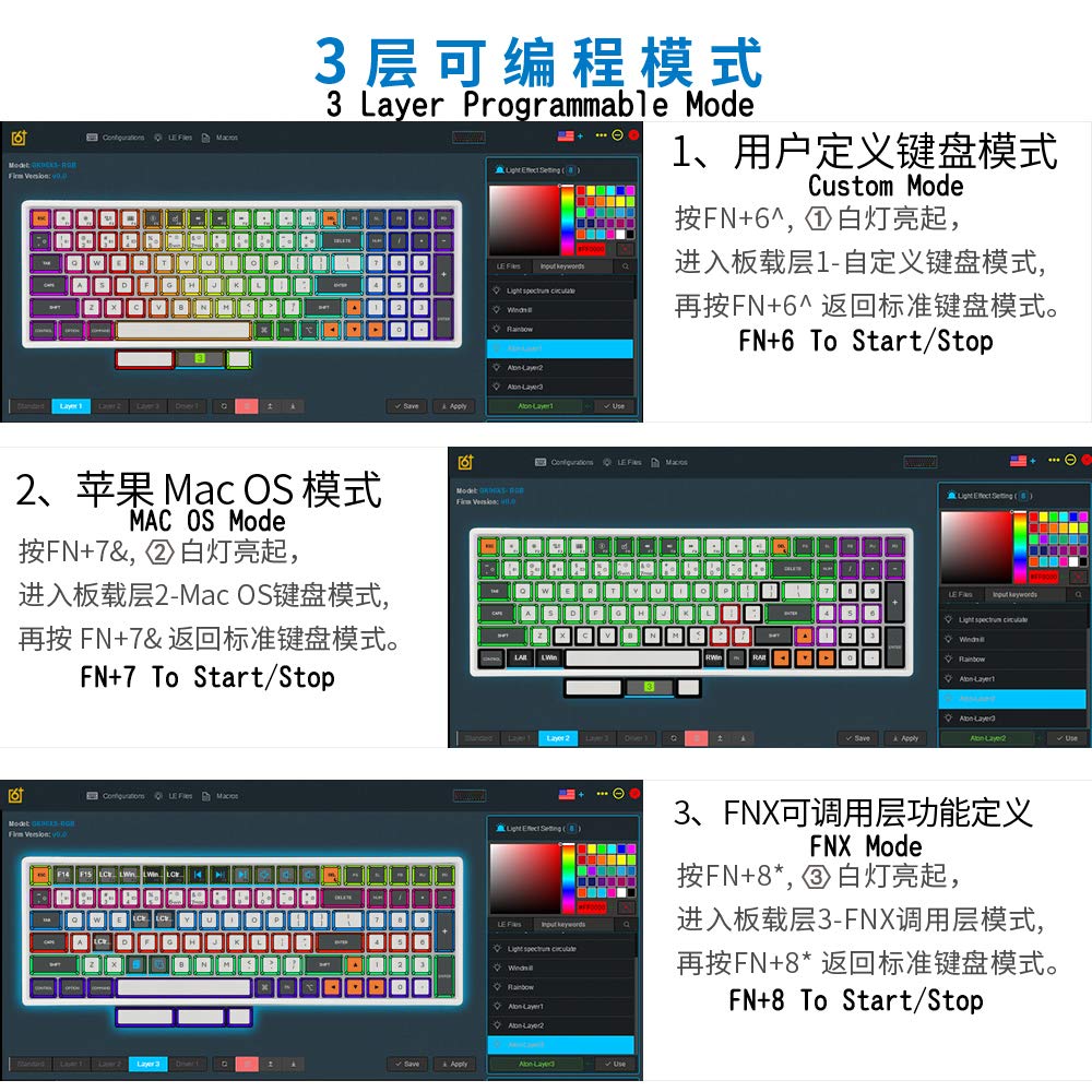 KPREPUBLIC gk96 gk96x hot swappable Custom Mechanical Keyboard Kit Support RGB Switch LEDs Type c Software programmable Balck White case (GK96X White Case Kit x1)