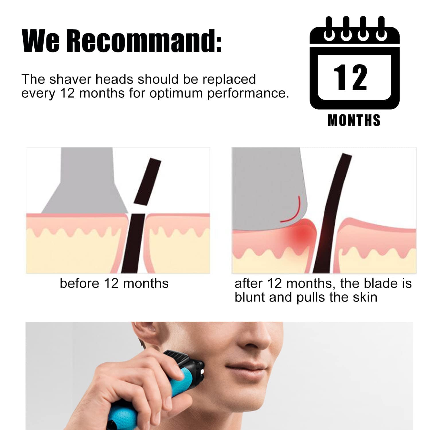 21B Replacement shaver Foil and Cutter Cassette Heads Compatible with Series 3 Replacement Head s3 Electric Shaver Razor wet and dry Blades Replacement fit for Models 3040s 300s, 310s, 3010BT