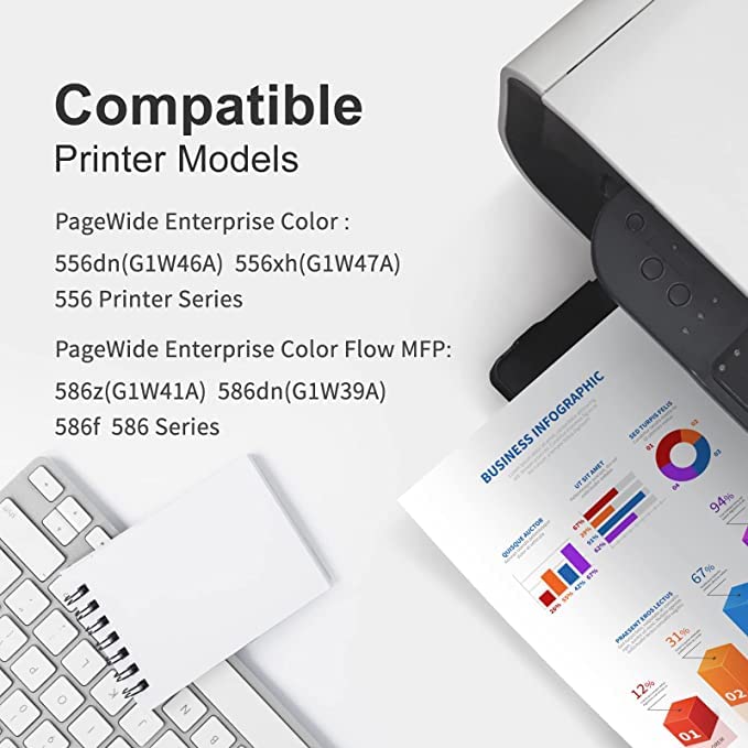 ActualColor C Remanufactured Ink Cartridge Replacement for HP 981A 981 for HP PageWide Enterprise Color 556 556dn Flow MFP 586dn 586f 586 Printer (Black Cyan Magenta Yellow,4-Pack)