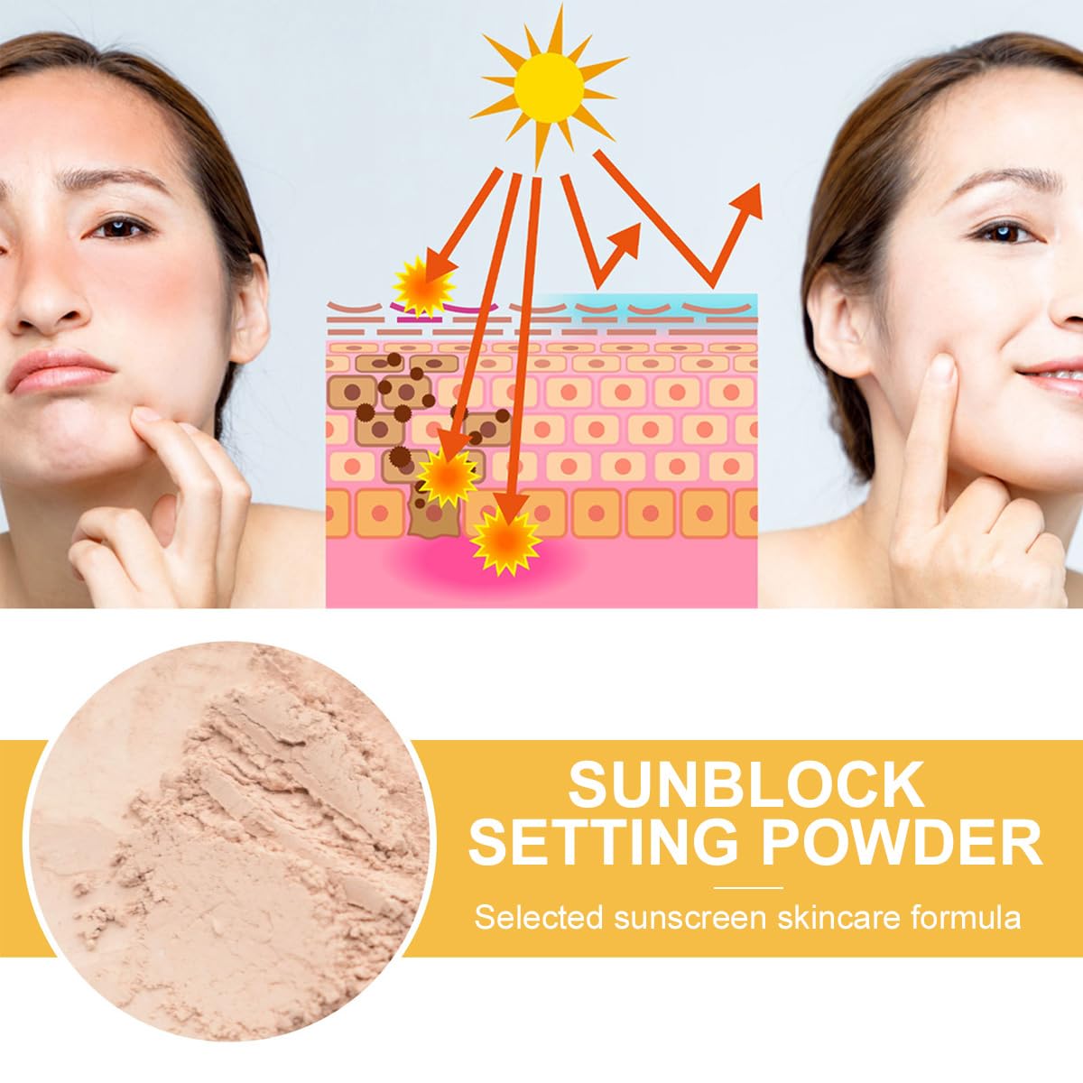 2023 New Translucent Mineral Sunscreen Setting Powder,Sunblock Setting Powder,SPF 50 - Natural Light Breathable Makeup Setting Powder, Long-Lasting Sunscreen Setting Powder (1PCS)