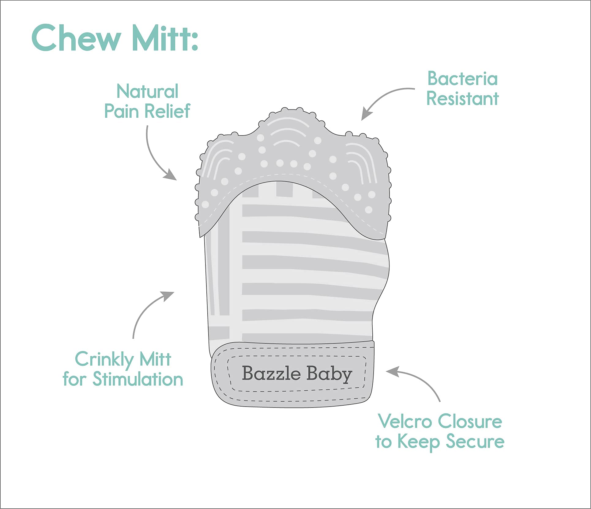 Bazzle Baby Teething Mitt - Silicone Teething Mittens, Teething Toys, Baby Teething Toys, Baby Teething Mitten, Teething Glove, Hand Teethers for Babies - Adjustable Strap (Geo Lines)