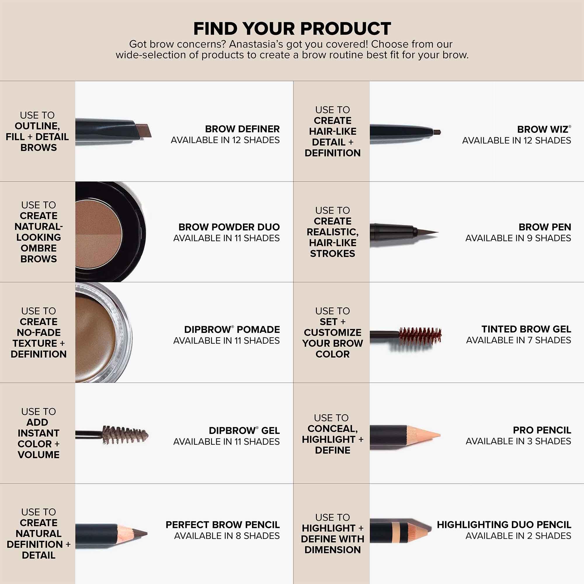 Anastasia Beverly Hills - Tinted Brow Gel (Blonde)
