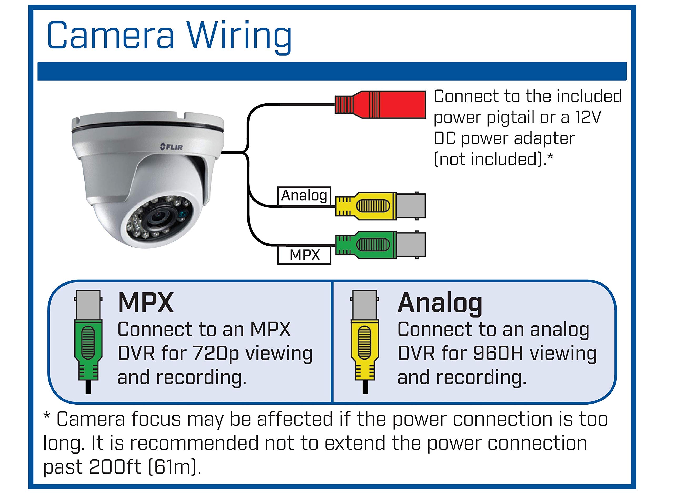 Flir Digimerge C233ED Outdoor 4-in-1 Security Dome Camera, 2.1 MP HD Fixed WDR MPX, 3.6mm, 70ft Night Vision, Works with AHD/CVI/TVI/CVBS/Lorex, Flir MPX DVR, White (Camera Only)