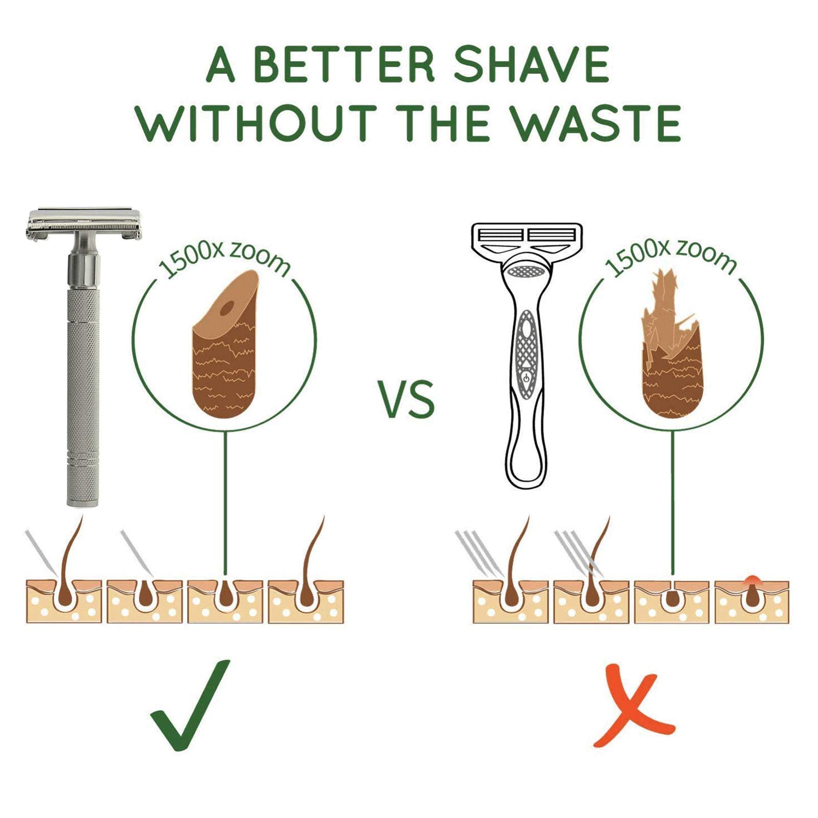 Krisp Beauty Long Handled Double Edge Safety Razor, Butterfly Open Men Women Shaving Razor with 5 Premium Double Edge Shave Blades