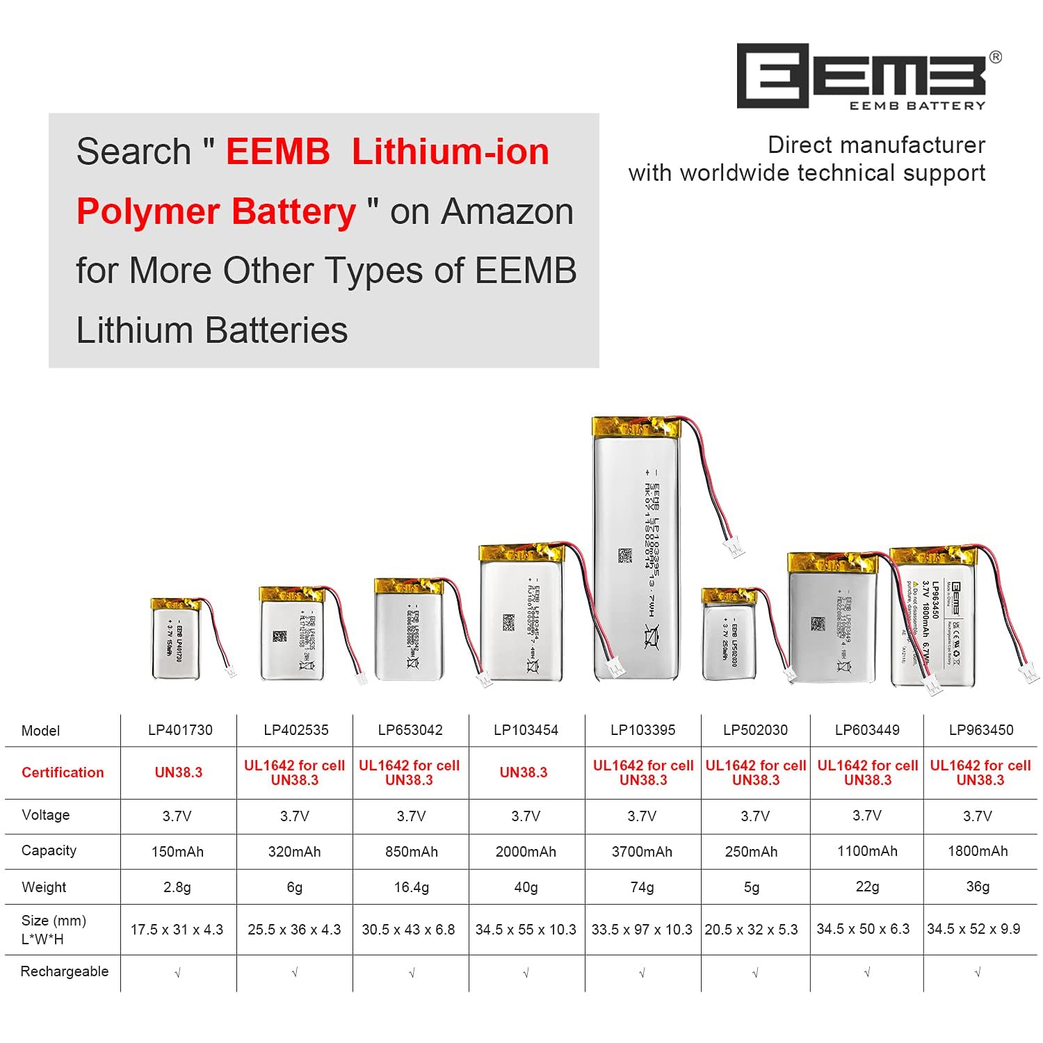 EEMB Lithium Polymer Battery 3.7V 1800mAh 963450 Lipo Rechargeable Battery Pack with Wire JST Connector for Speaker and Wireless Device- Confirm Device & Connector Polarity Before Purchase(1)