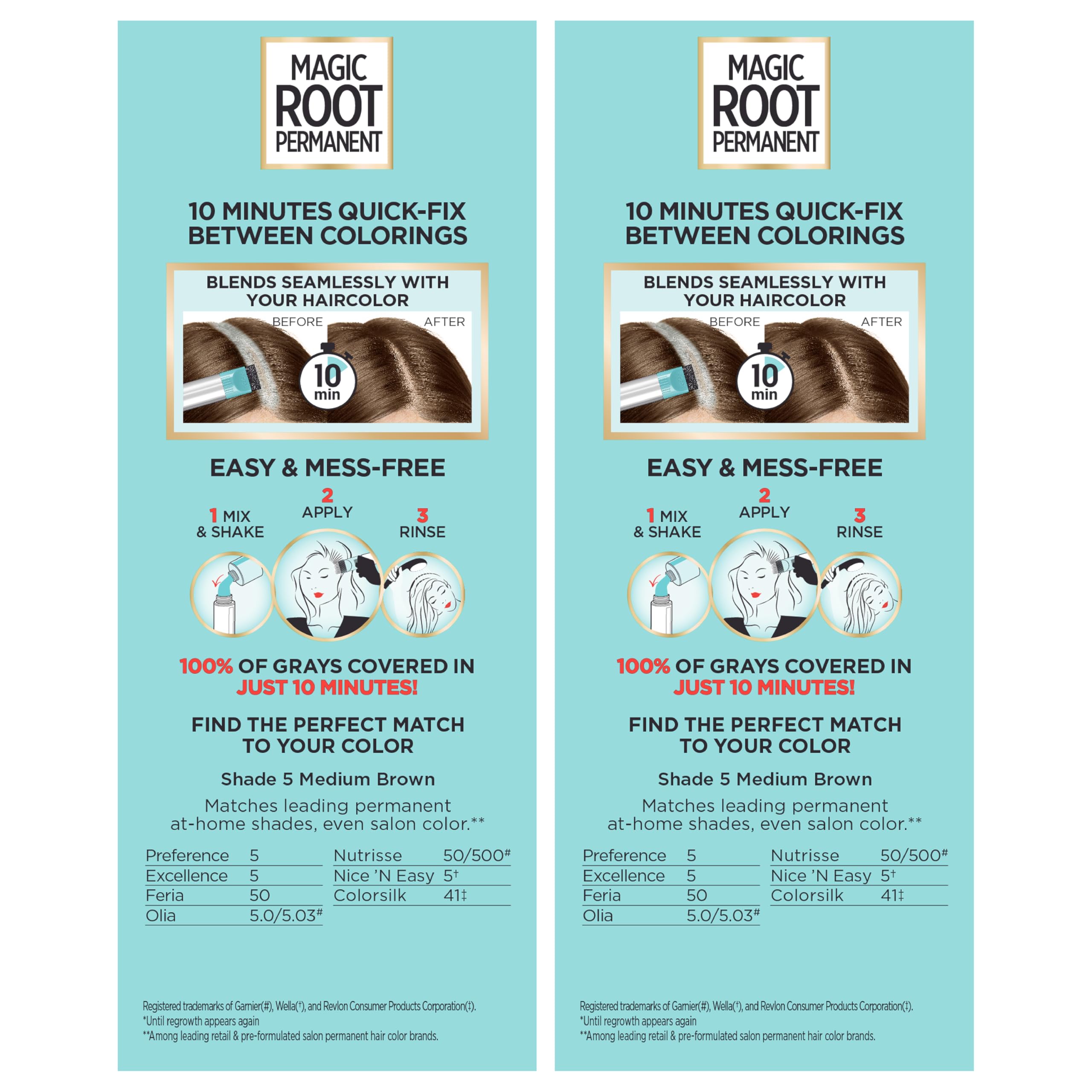 L’Oréal Paris Magic Root Permanent Hair Color, 10 Minute Hair Dye Kit to Rescue Roots with 100% Gray Hair Coverage, 5 Medium Brown, 2 Pack (Packaging May Vary)