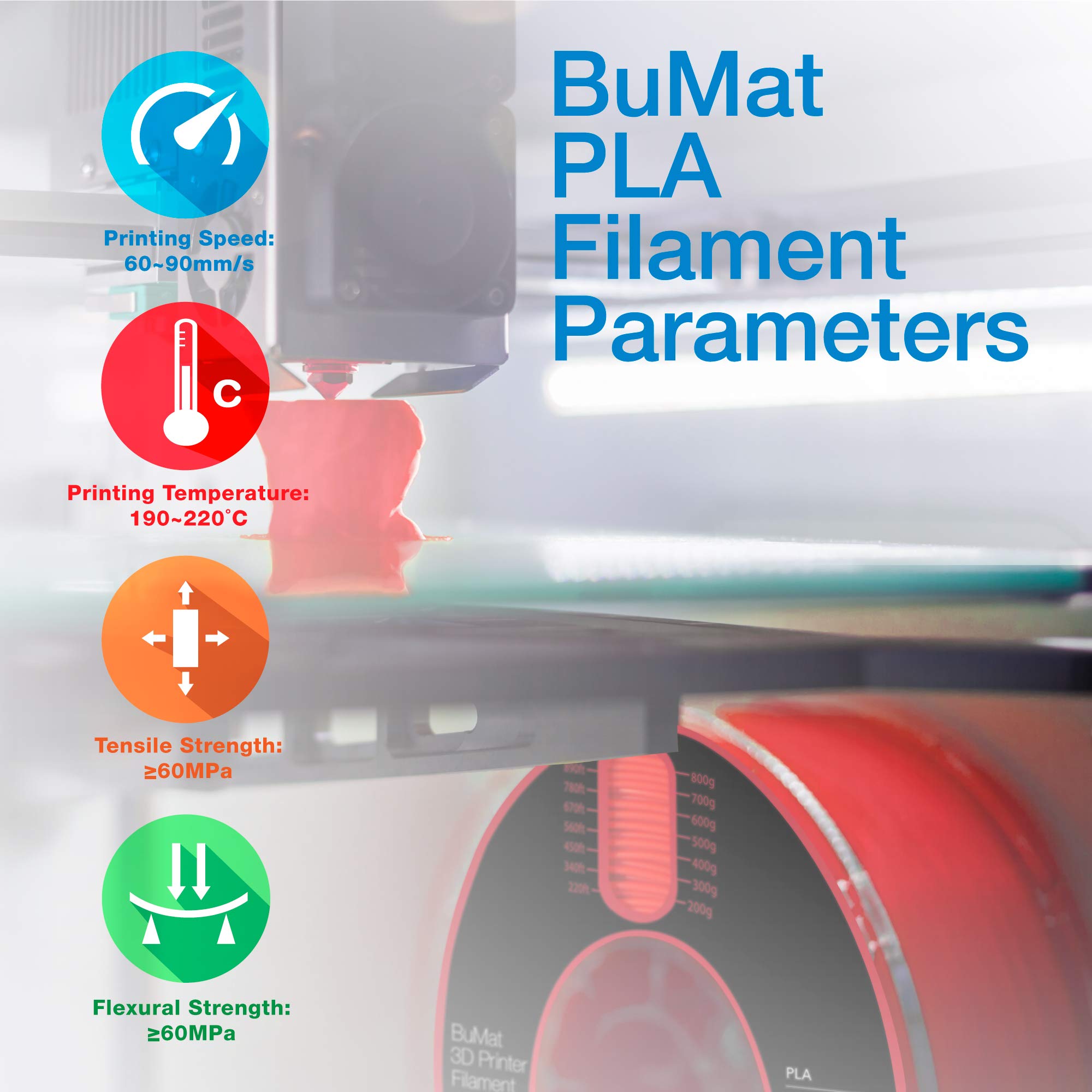 BUMAT PLA 3D Printer Filament, 1.75mm (Clear/Natural), 1kg Spool (2.2lbs), Guaranteed Fresh, Dimensional Accuracy +/- 0.02mm, Tangle-Free, Fits Most FDM Printers [Risk-Free]