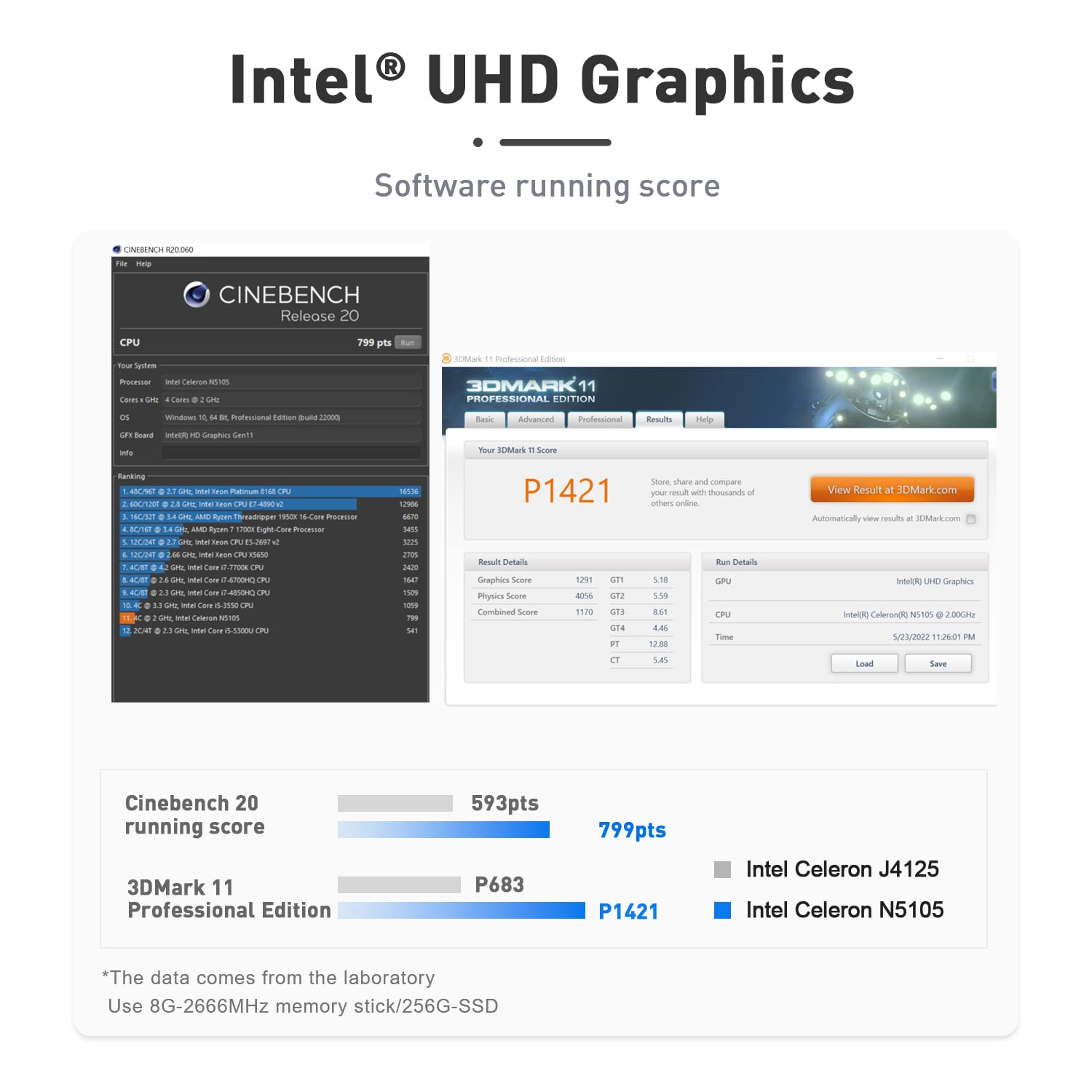 Beelink New 11th Intel 4 core N5105 Processor(up to 2.9GHz), Mini PC,Mini Computer with 16G DDR4 RAM/500GB M.2 SATA3 2280 SSD,Supports 4K FPS/Dual HDMI,WiFi5,BT4.0