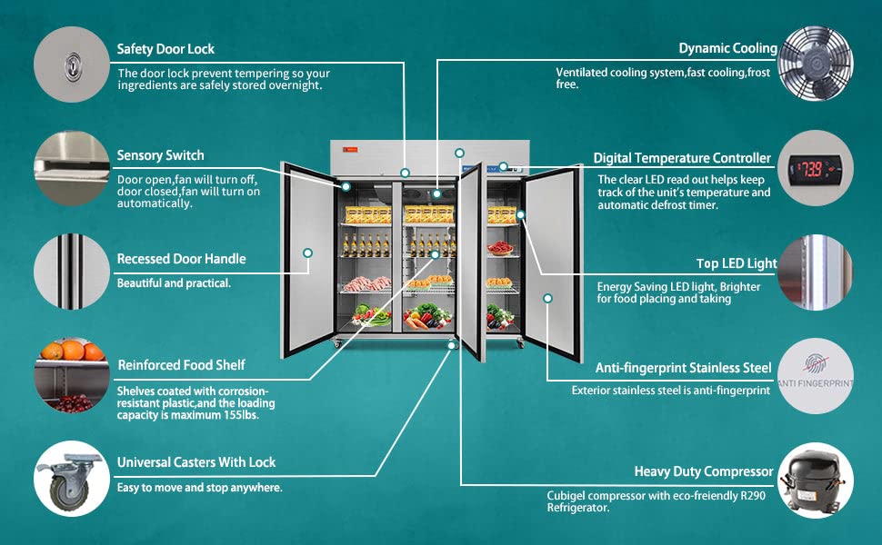 Aceland Commercial Freezer NON-ETL 72"W 3 Section Stainless Steel Reach-in Solid Door Upright Fan Cooling 54 Cu.ft Freezer for Restaurant, Bar, Shop, etc