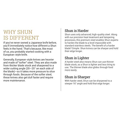 Shun Cutlery Classic Blonde 5-Piece Starter Block Set, Kitchen Knife and Knife Block Set, Includes Classic 8β Chef, 6β Utility & 3.5β Paring Knives, Handcrafted Japanese Kitchen Knives
