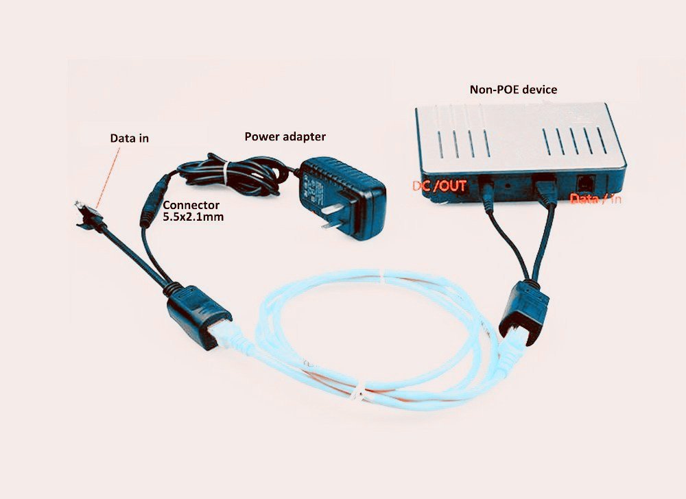 BeElion 2Kits 4PCS Passive PoE Injector and Splitter Kit with 5.5x2.1 mm DC Power Adaptor Connector,Black
