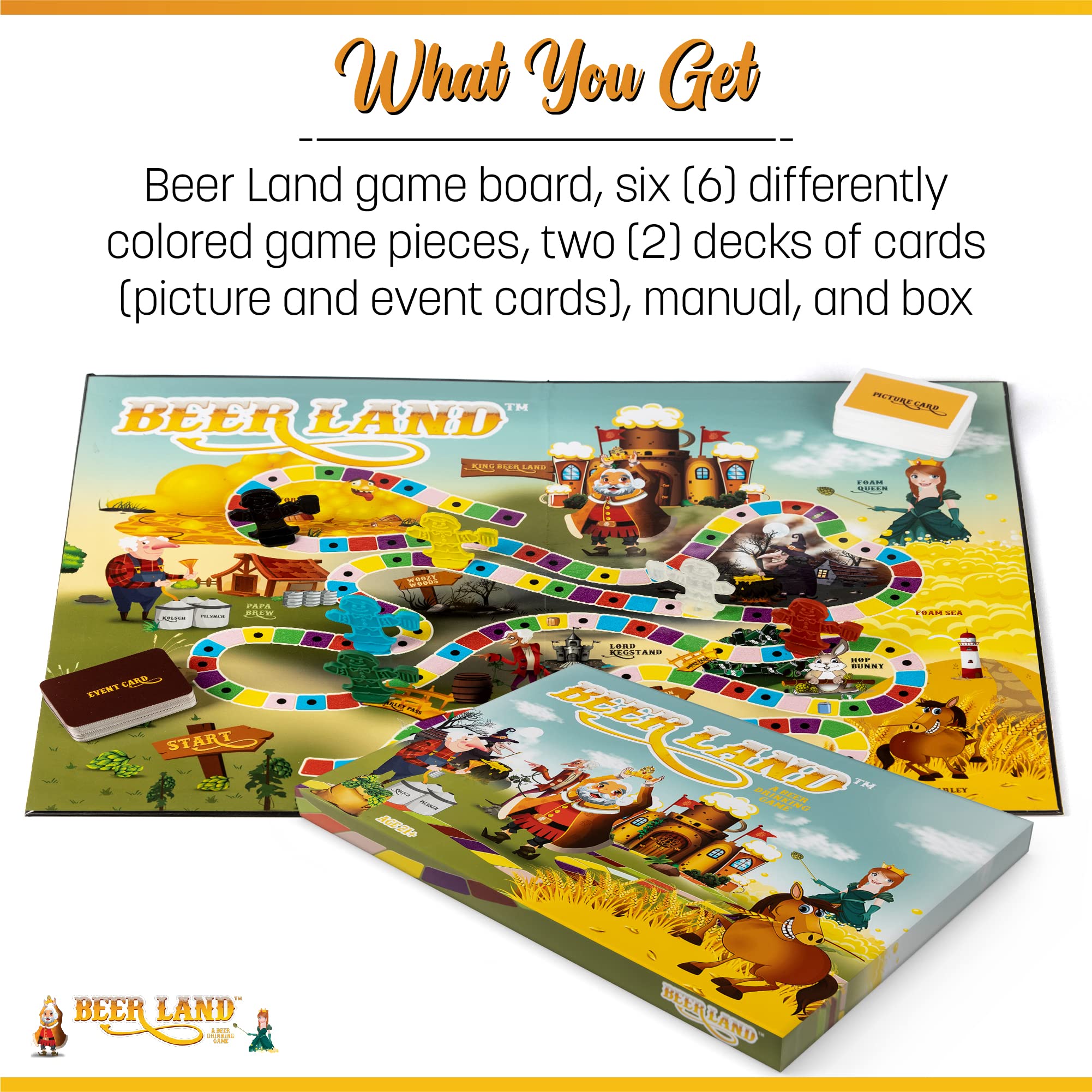 Beer Land: A Drinking Game for Adults | Fun Party Adult Games