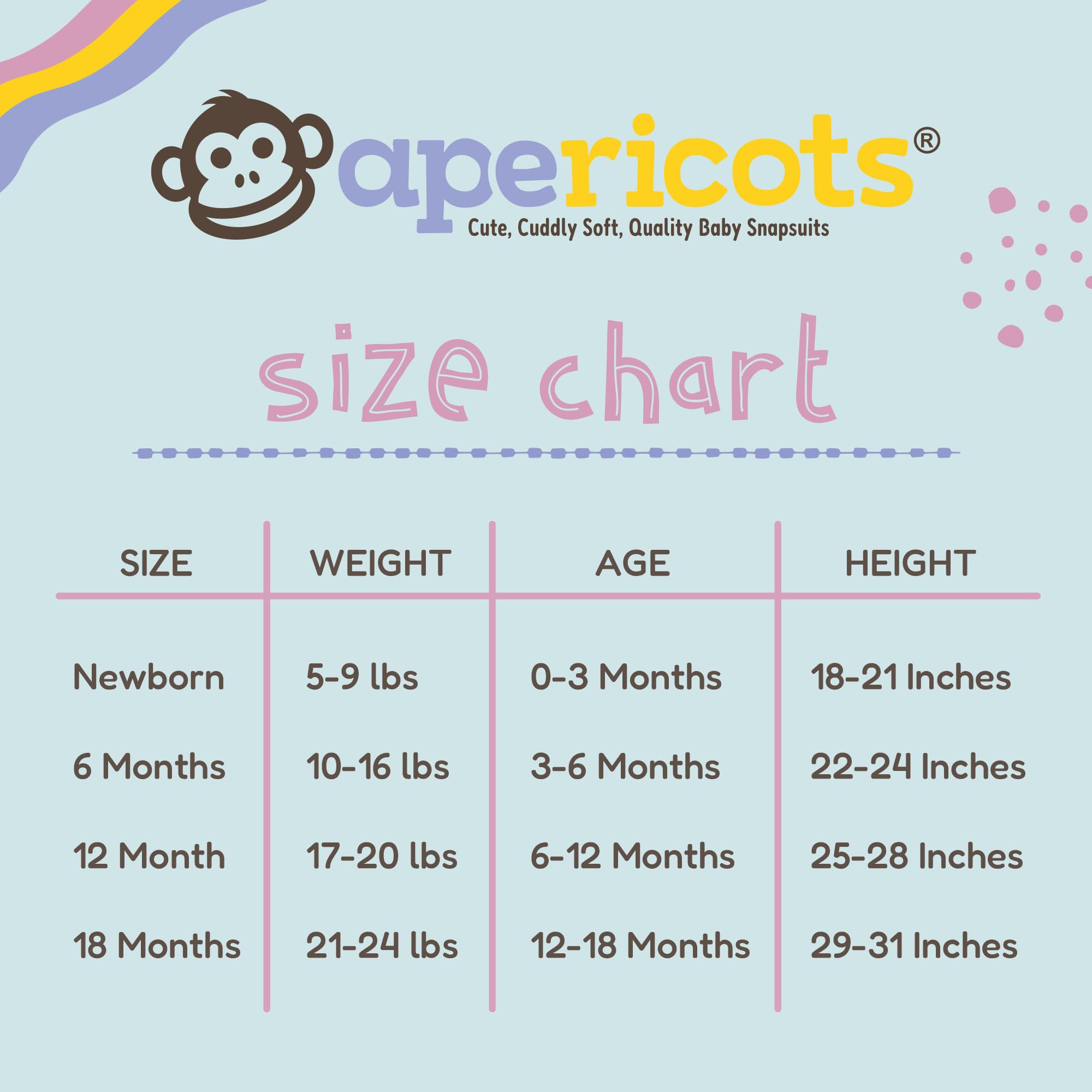 Apericots Cute Baby Short Sleeve Bodysuit, 100% Cotton: If You Think I'm Cute, You Should See My Grandpa (0-18 months)