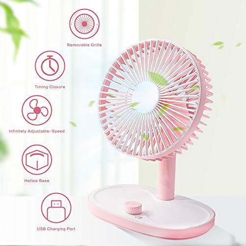 SmartDevil 6.5β Small Desktop Fan, Personal Desk Fan With Storage Function, 2600 mAh Battery Operated Table fan, Smart Timing Function, Stepless Speed Regulation, for Home, Office, Bedroom, Pink