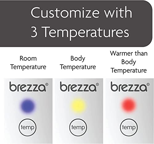 Baby Brezza Instant Warmer β Instantly Dispense Warm Water at Perfect Baby Bottle Temperature - Traditional Baby Bottle Warmer Replacement - Fast Baby Formula Bottles 24/7 β 3 Temperatures