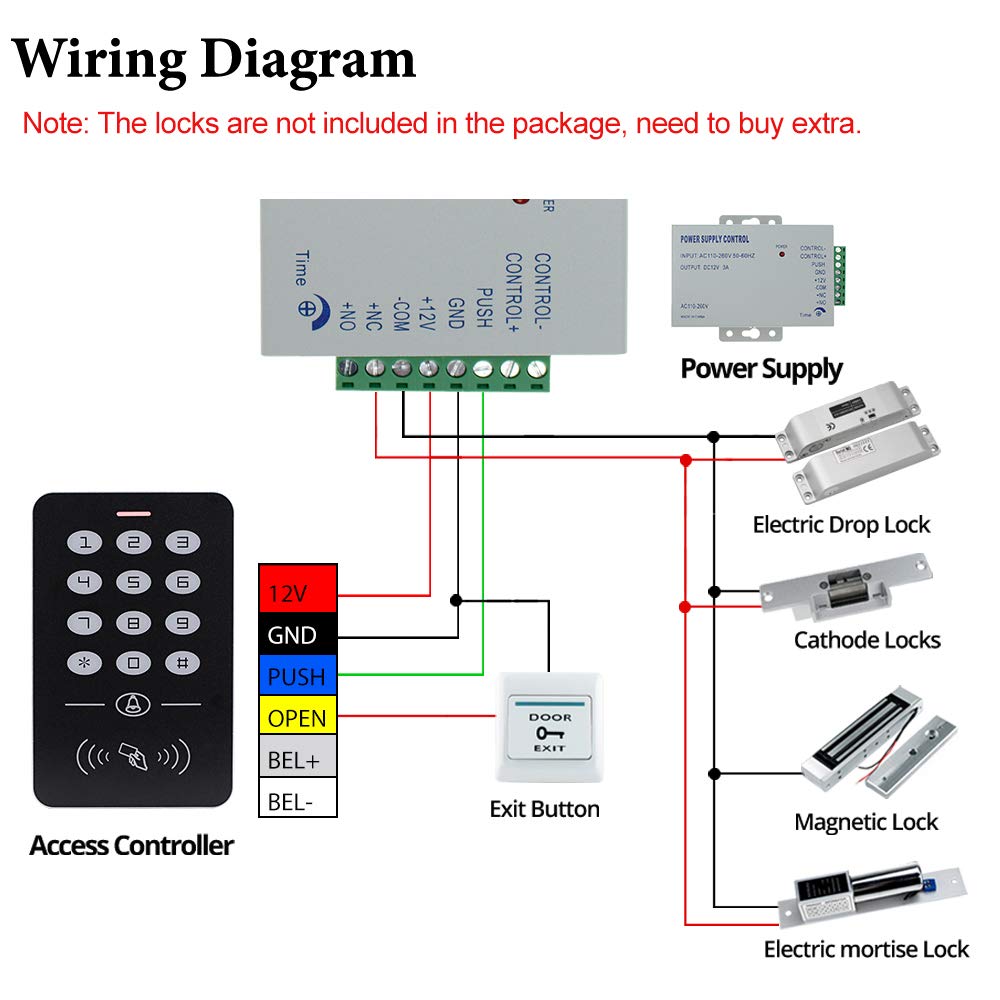 HFeng Access Control System Kit 125KHz RFID Keypad + DC12V 3A Power Supply Controller + Door Exit Button + 10pcs Keyfobs Card for Home Alarm Wooden/Metal/Glass Door