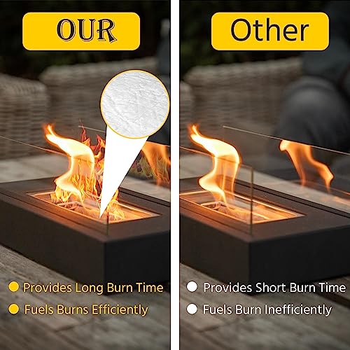 2 Pcs Ceramic Wool Wick Sponge to Extend Burn Time – Ceramic Wool for Tabletop Firepit - Ceramic Fiber Insulation for Bioethanol Fireplaces, Portable Tabletop Fire Pits - 24" x 12" x 1" (Thick)