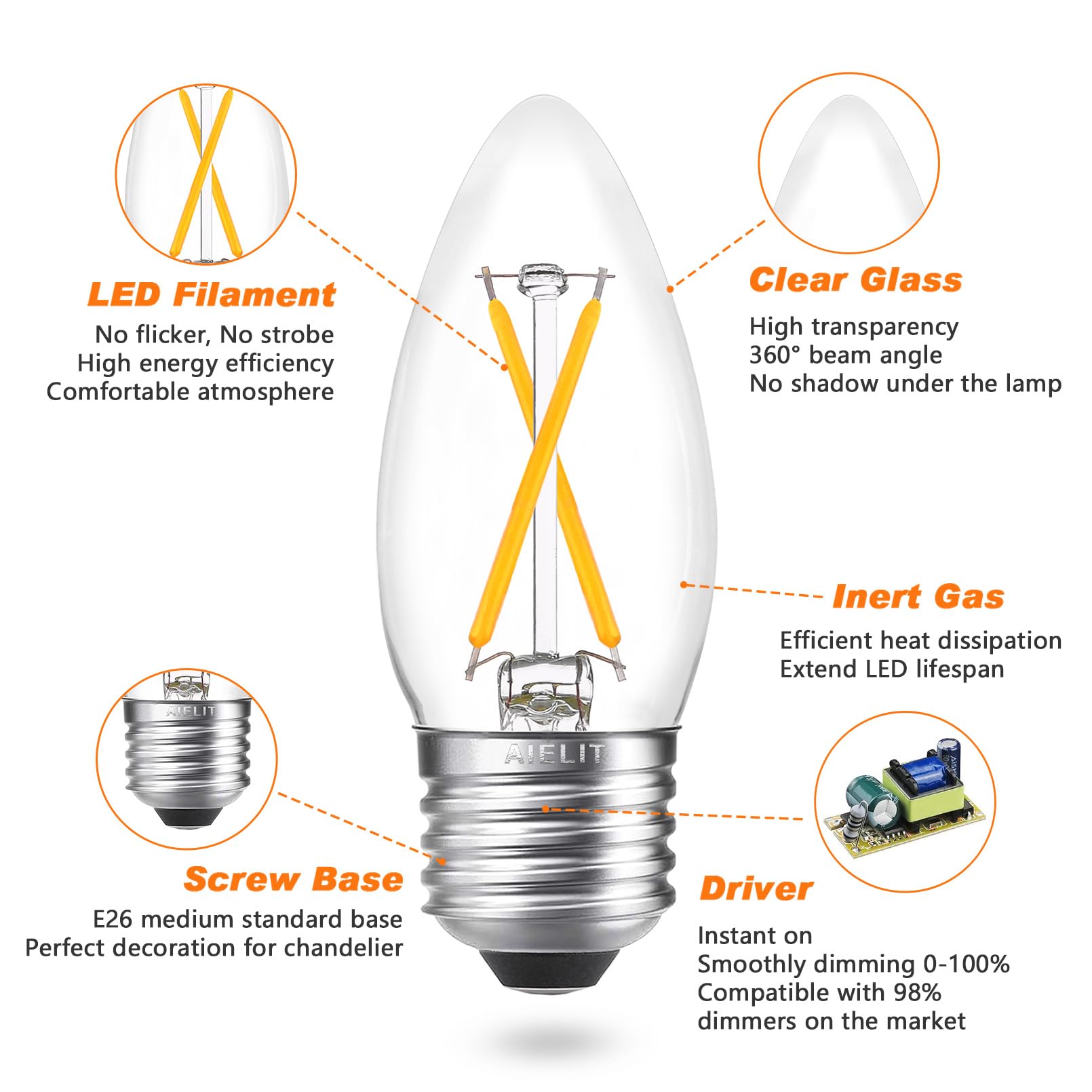 AIELIT Dimmable LED Candle Light Bulb, Vintage 2W B11 E26 LED Candelabra Bulbs 25 Watt Equivalent for Hotel Bedroom Entryway Chandelier Pendant Lights Wall Sconce Beside Lamp, Warm White 2700K, 4 Pcs