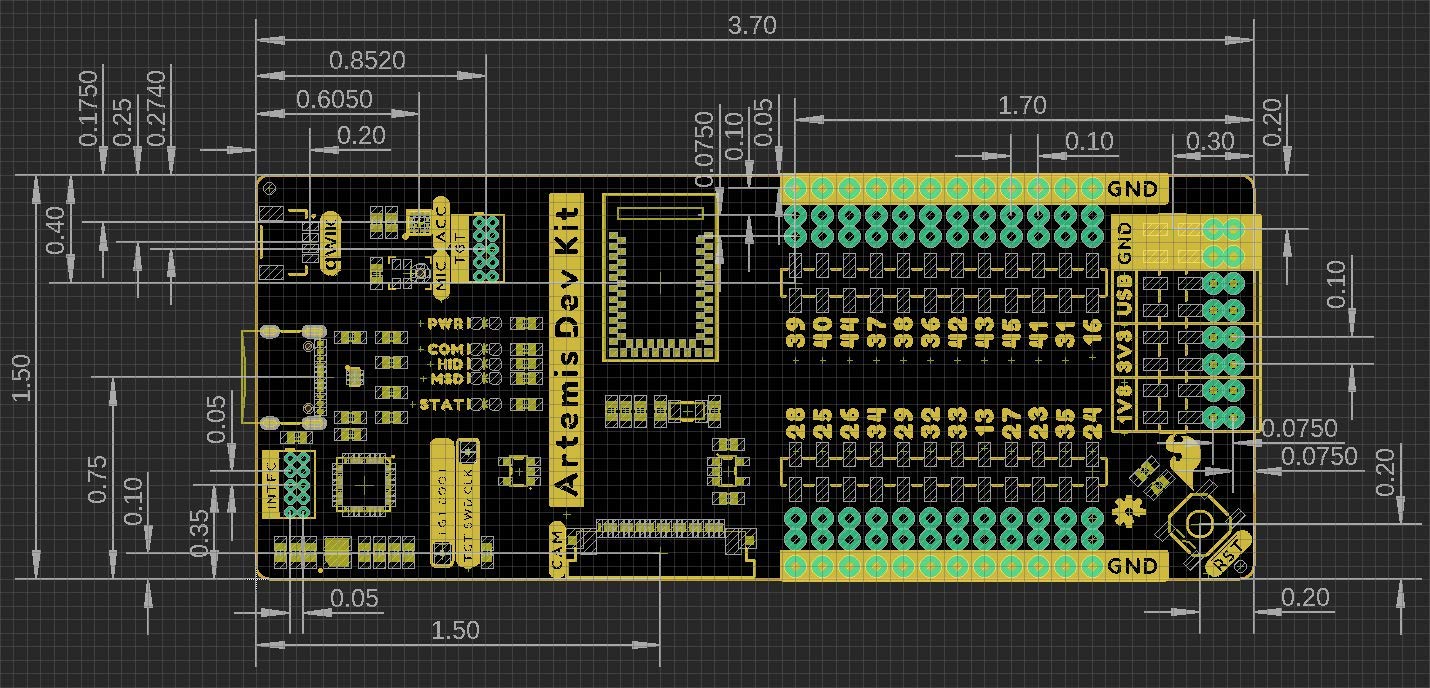 SparkFun Artemis Development Kit - Updated USB Interface Drag and Drop Programming SWD Interface JTAG Programming PTH Debug Mass Storage Device Human Interface Device 5V Power
