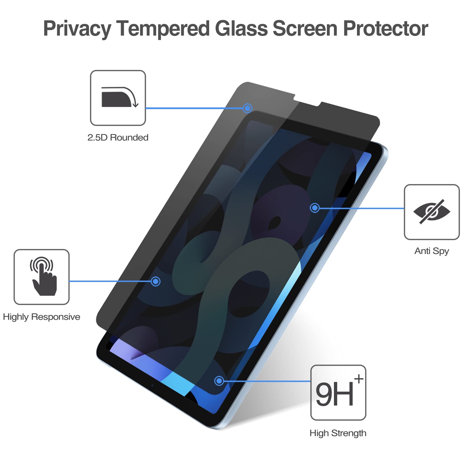 ProCase 1 Pack for iPad Air 5th 2022/ Air 4th 2020/ iPad Pro 11 4th 2022/ 3rd 2021/ 2nd 2020/ 1st 2018 Privacy Screen Protector, Anti-Spy Tempered Glass for 10.9 iPad Air 5 4 / iPad Pro 11" 4 3 2 1