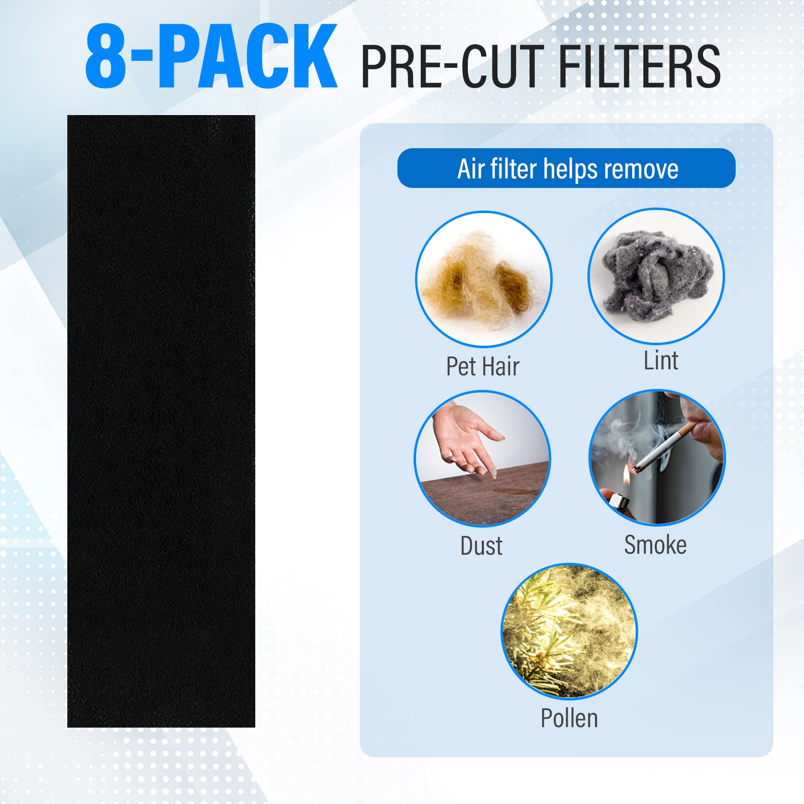 8pk Activated Carbon Replacement Filters Compatible with Germ Guardian FLT4825 HEPA Filter, AC4800 Series, Filter B