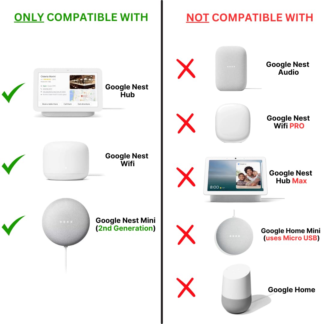 Vebner 6-Foot Power Adapter Compatible with Google Nest Mini, Nest Hub, Nest WiFi Router and Nest WiFi Point Power Cable (Long)