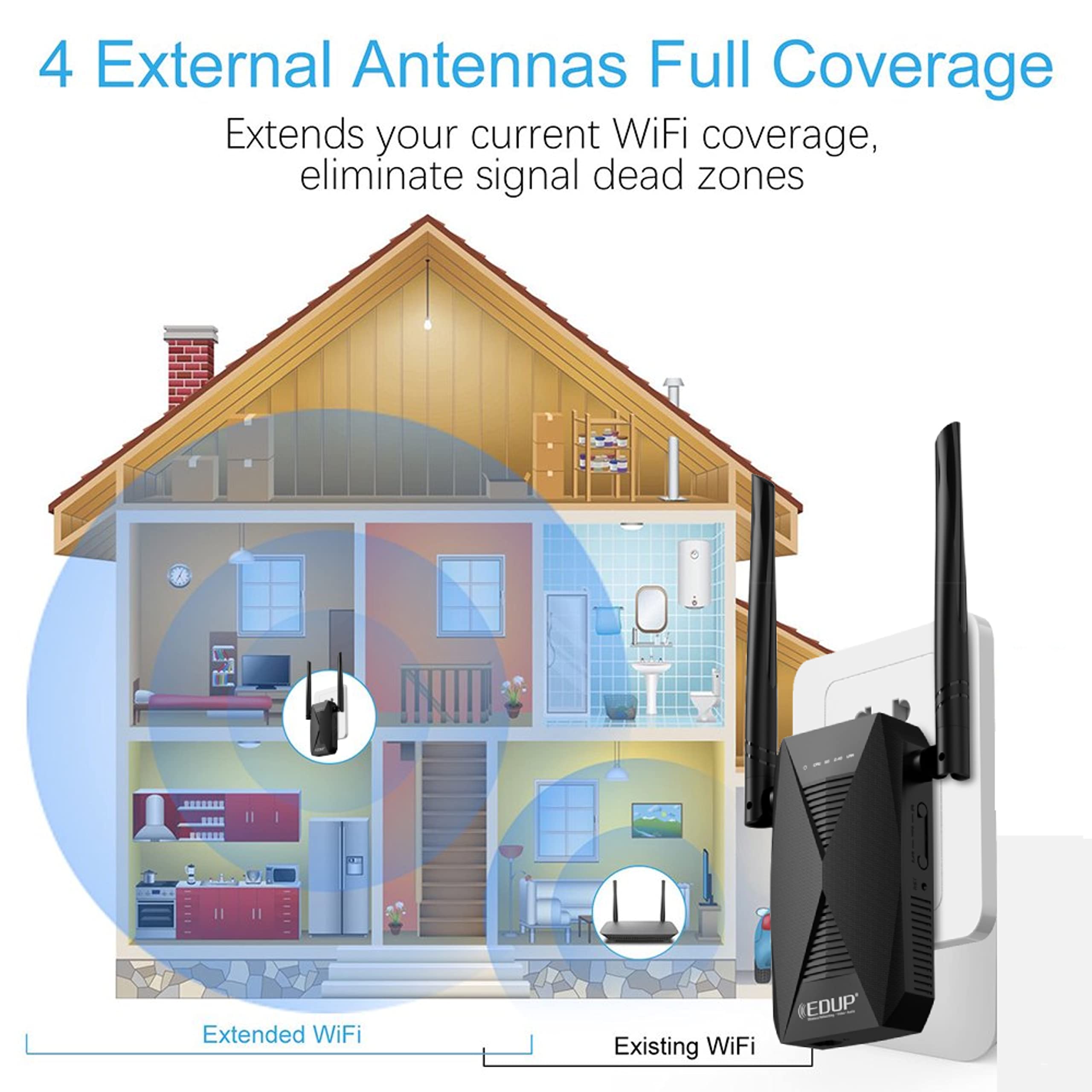 2023 Release Extra Powerful Amplified WiFi Extender/Repeater 7000 Mbps Speed, Quick Setup, up to 12000 sq. ft & 105 Devices, 5G & 2.4G Access Point and LAN, WPS, Compatible with All Devices