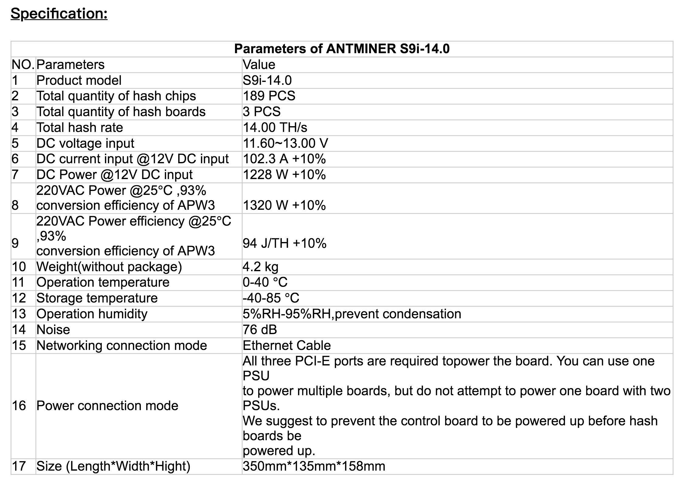 Antminer S9i 14TH/s 16nm ASIC BTC Bitcoin Miner