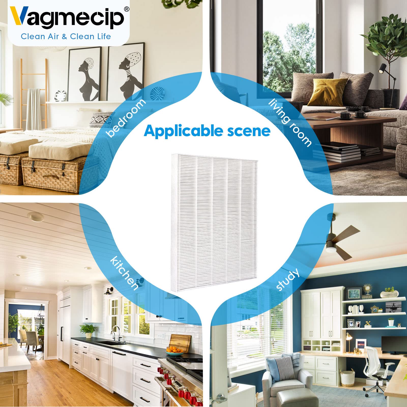 2Pack - C545 Replacement HEPA Filters Compatible with Winix C545 Air Purifier, Ture HEPA Filter S, Part number 1712-0096-00 | 2522-0058-00…