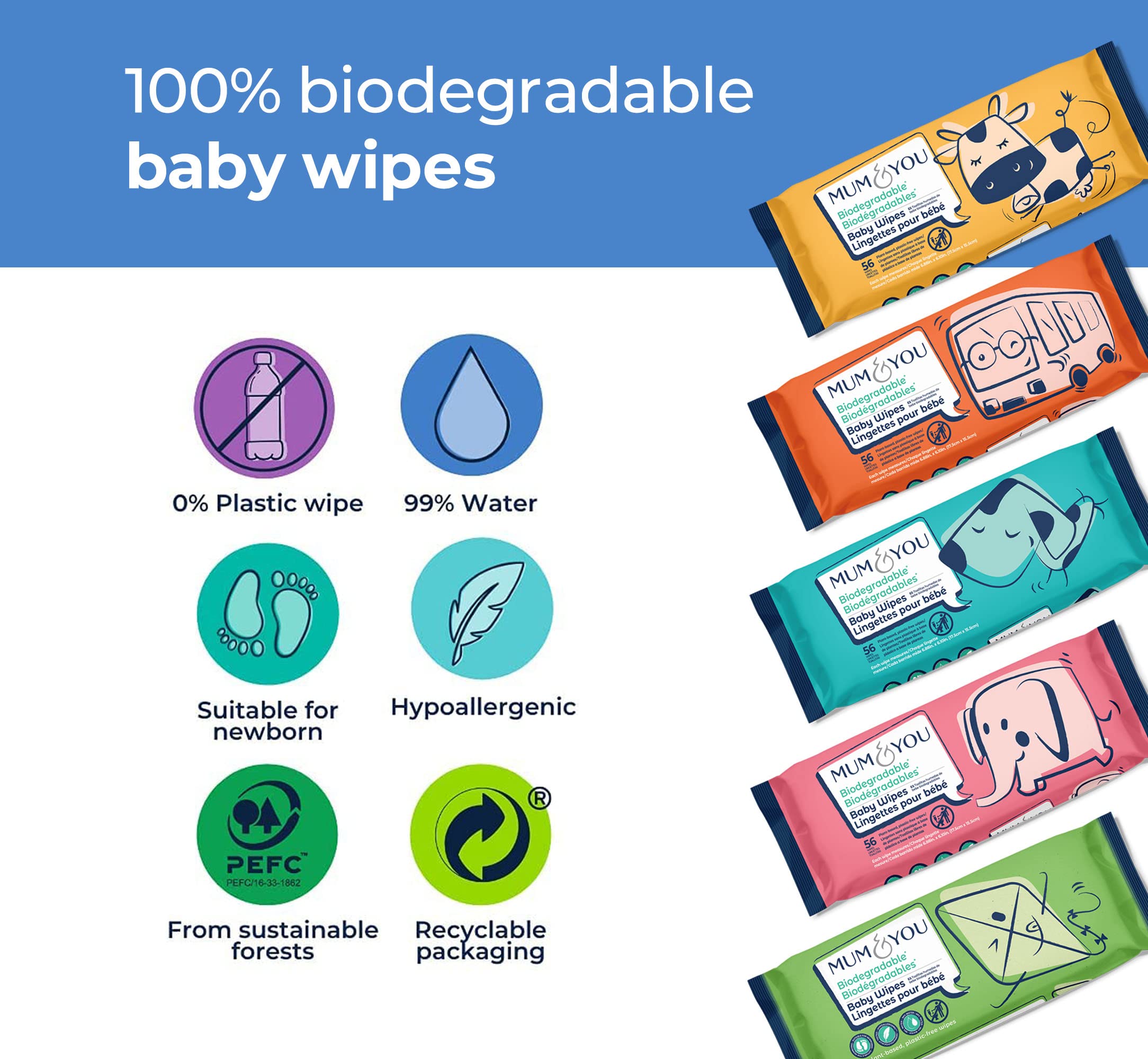 Mum & You Biodegradable Compostable Vegan Registered Plastic Free Baby Wet Wipes with Recyclable Packaging, 99.4% Water, 0% Plastic, Hypoallergenic & Dermatologically Tested (Pack of 6)