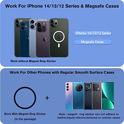 AUROX Compatible with MagSafe Base for iPhone 14 13 12 Magnetic Base Plate【Base Only】 Intended for Pop Socket Grip and Phone Ring Holder【Removable Wireless Charging】(Light Blue)