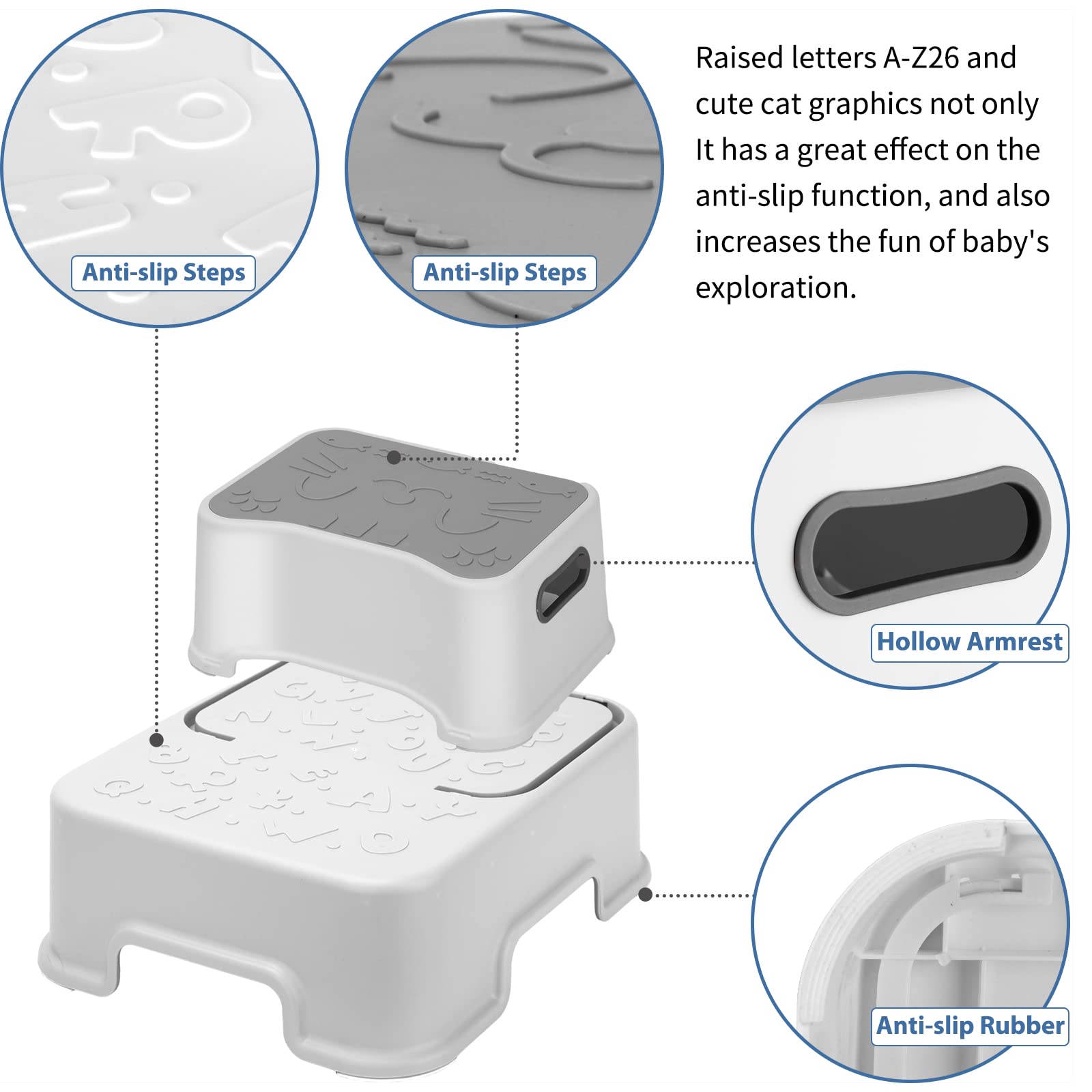2 step stool for Kids and Toddler,Anti-Slip Sturdy Bathroom Toilet,Double up ,with Soft Grips,for Potty Training,Sink,Kitchen(White)