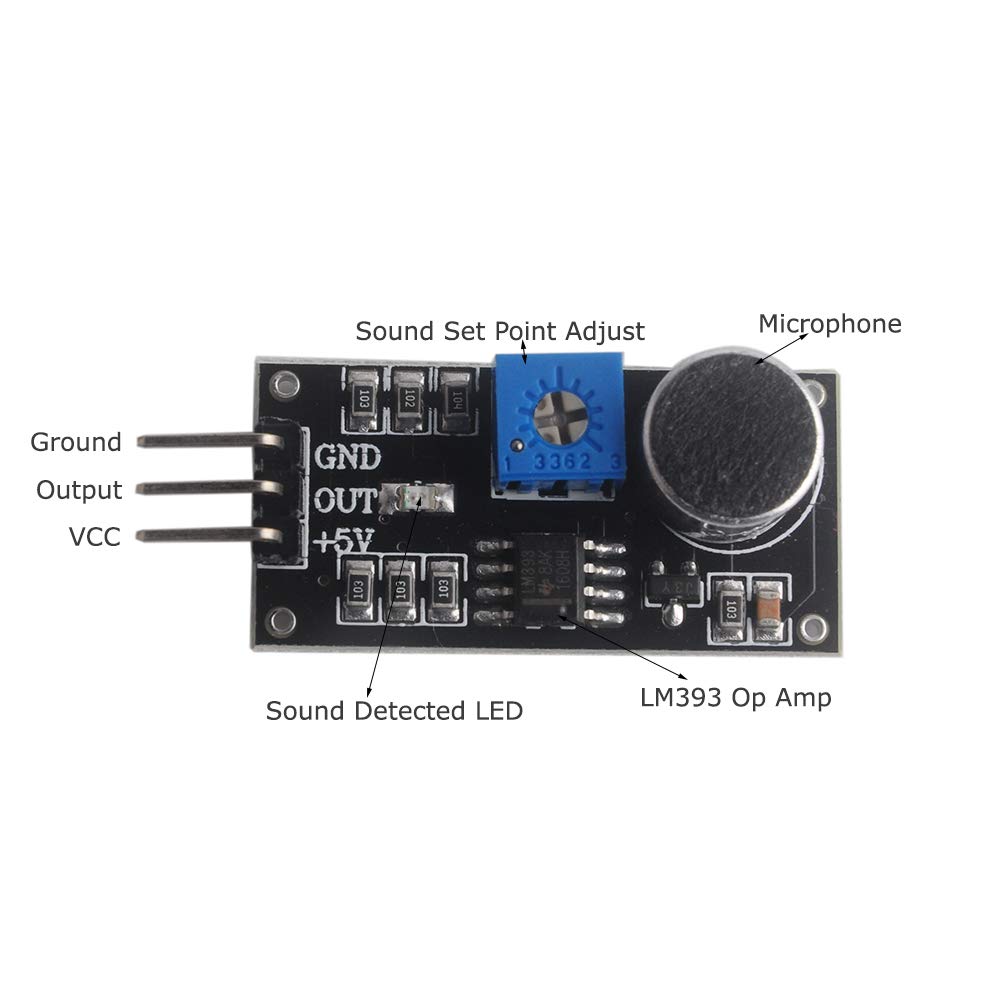 Stemedu LM393 Sound Sensor Module - High Sensitivity Microphone Sound Detection Sensor with 3.3-5V Digital Onboard Potentiometer Led Indicator for Ar-duino (Pack of 5)