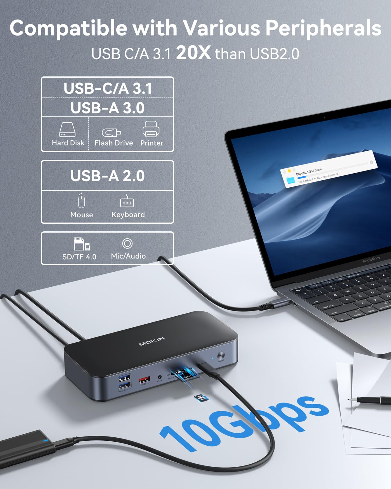 DisplayLink Laptop Docking Station Dual Monitor, USB C Dock with 120w Power, USB C Docking Station with 2 HDMI, 2 DisplayPort,2.5Gbps Ethernet,USB 3.1/3.0/2.0, SD/TF for MacBook Pro/Air/Dell/HP/Lenovo