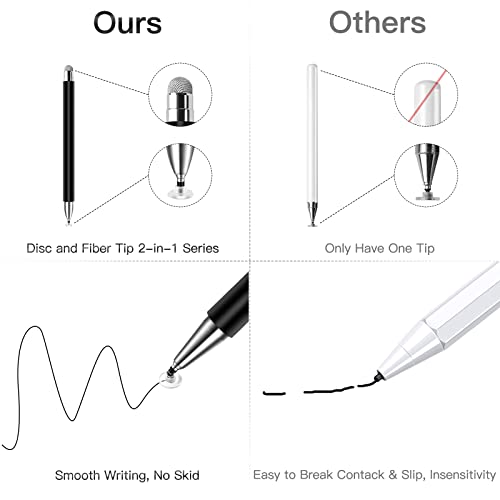 Stylus (2 Pcs), StylusHome Magnetic Disc Universal Stylus Pens Touch Screens for Apple/iPhone/Ipad pro/Mini/Air/Android/Microsoft/Surface All Capacitive Touch Screens - Black/White