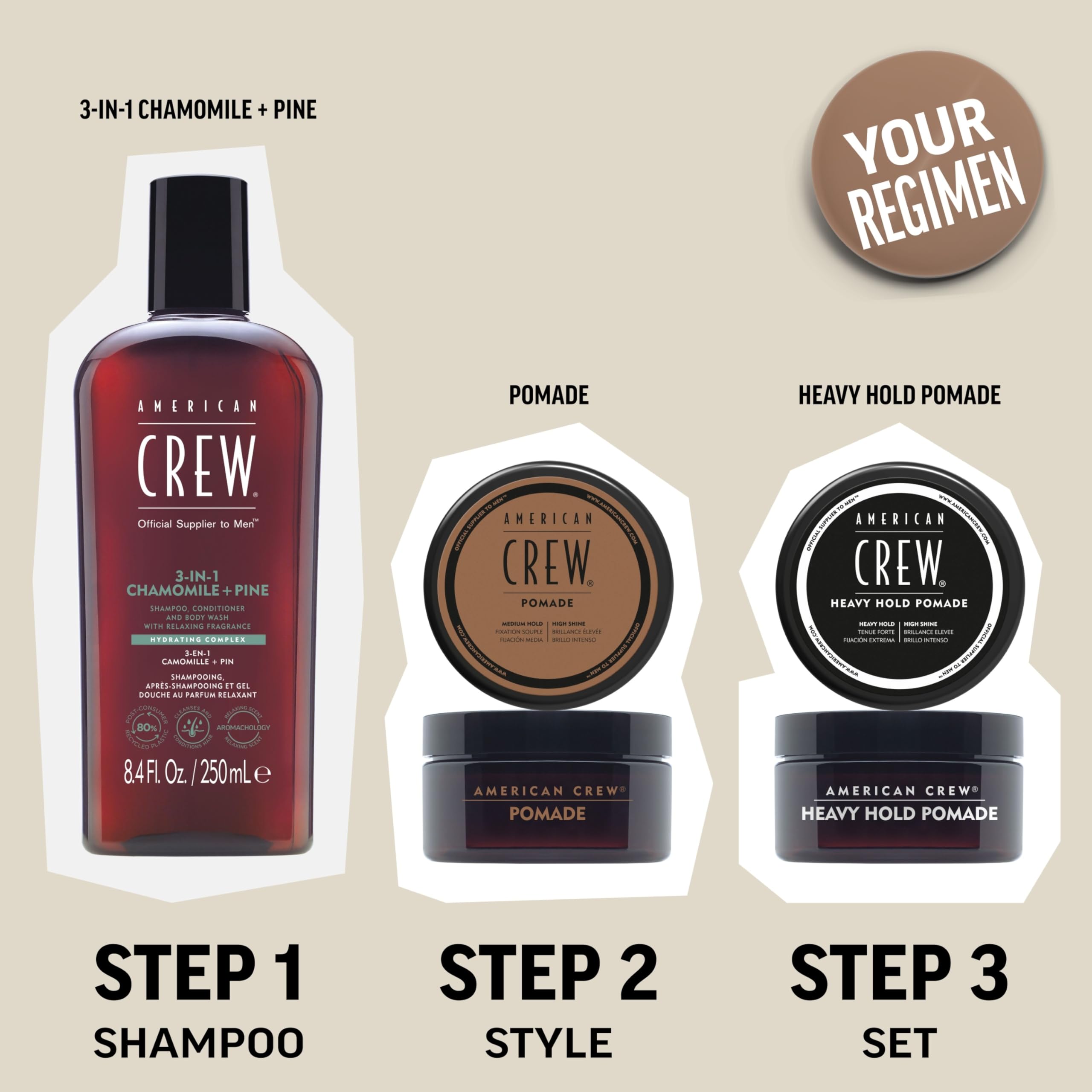 American Crew Men's Hair Gel, Light Hold, Non-Flaking Styling Gel, 13.1 Fl Oz